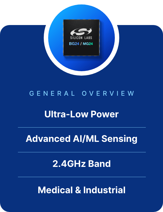 Mesh Network in Industrial and Medical IoT Applications - Silicon Labs