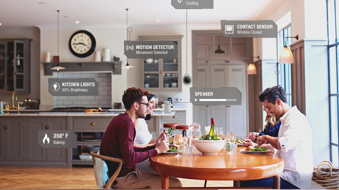 Thread Mesh Networking - IPV6, Wireless Thread Network - Silicon Labs