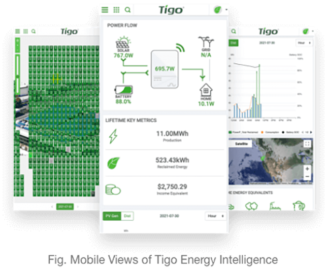 Bluetooth Low Energy Connectivity Enhances Safety of Solar PV Systems ...