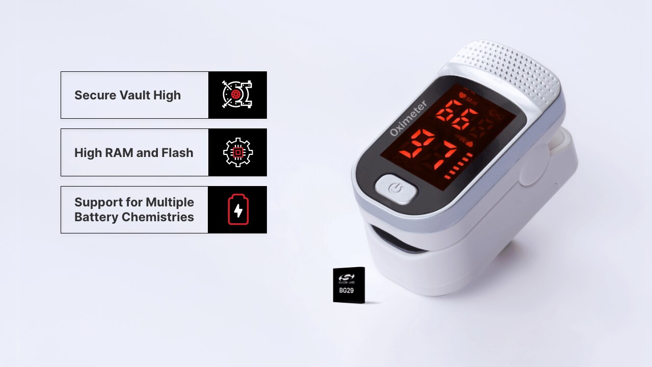 BG29 Small Bluetooth Microcontroller Ideal for Medical Devices ...