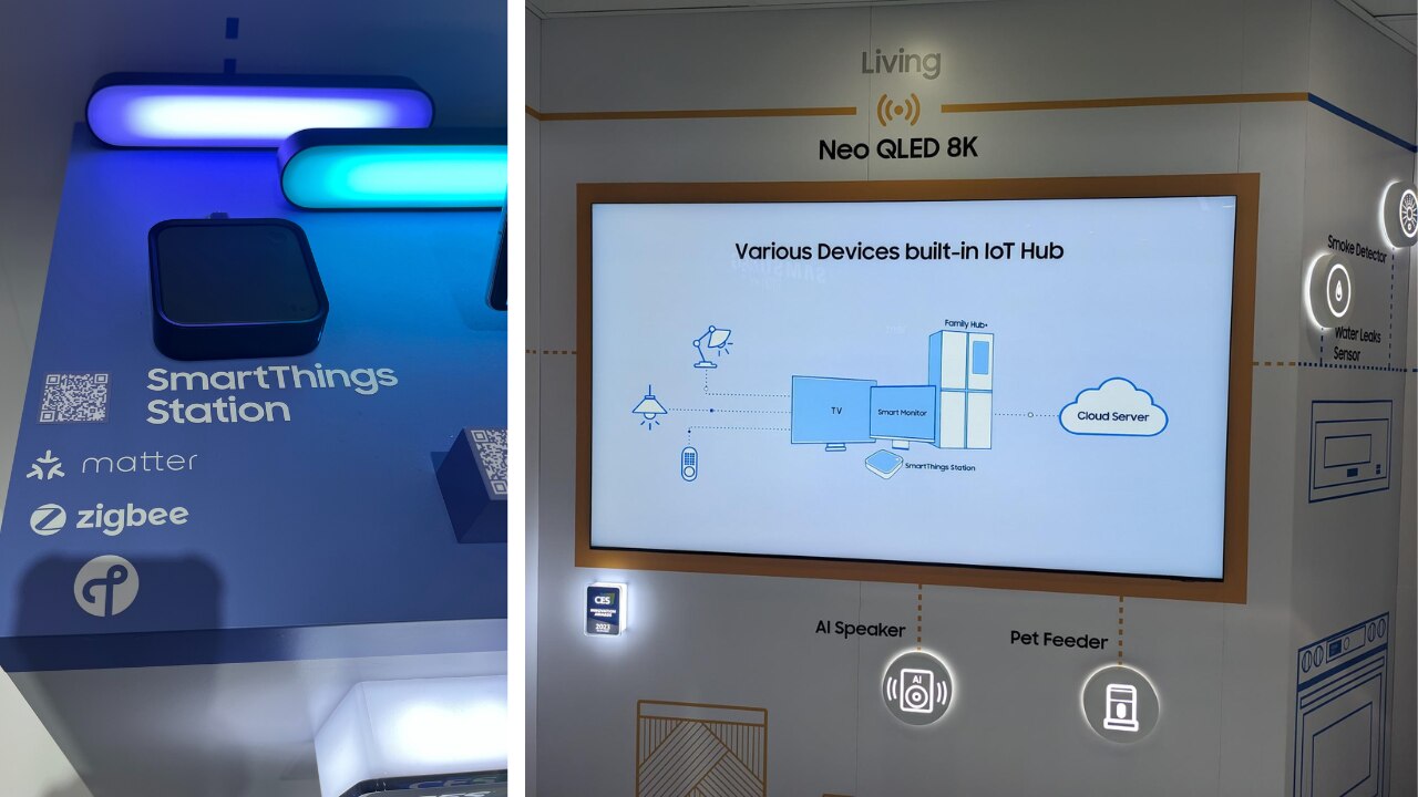 CES 2023 Highlights the Importance of Ecosystems in IoT Development ...