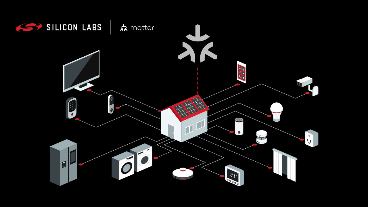 Matter 1.5 for Next Generation Smart Homes - Silicon Labs