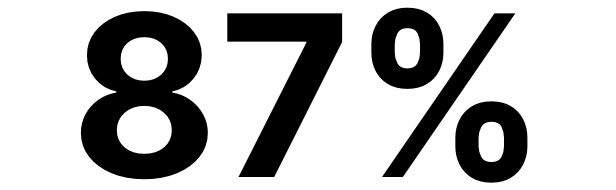 Environmental, Social, and Governance - Silicon Labs