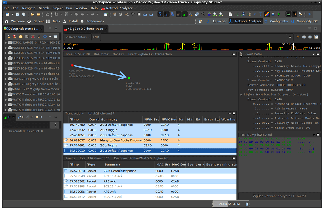 Network Analyzer - Silicon Labs