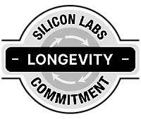 CP2615 USB Audio Bridge - Silicon Labs