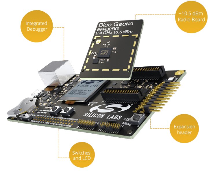 Blue Gecko Bluetooth Low Energy SoC - Bluetooth Smart - Silicon Labs