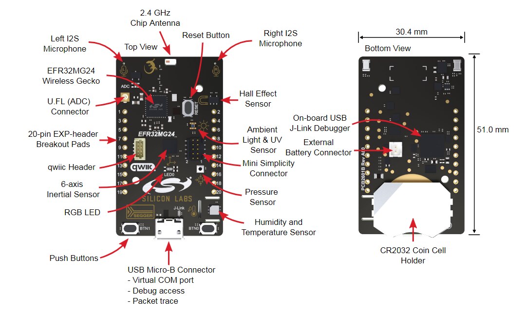 xG27-DK2602A - EFR32xG27 Development Kit - Silicon Labs