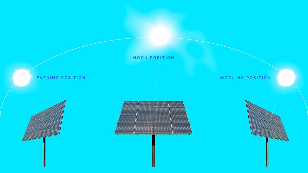 Wi-SUN Maximizes Solar Tracker Performance - Silicon Labs