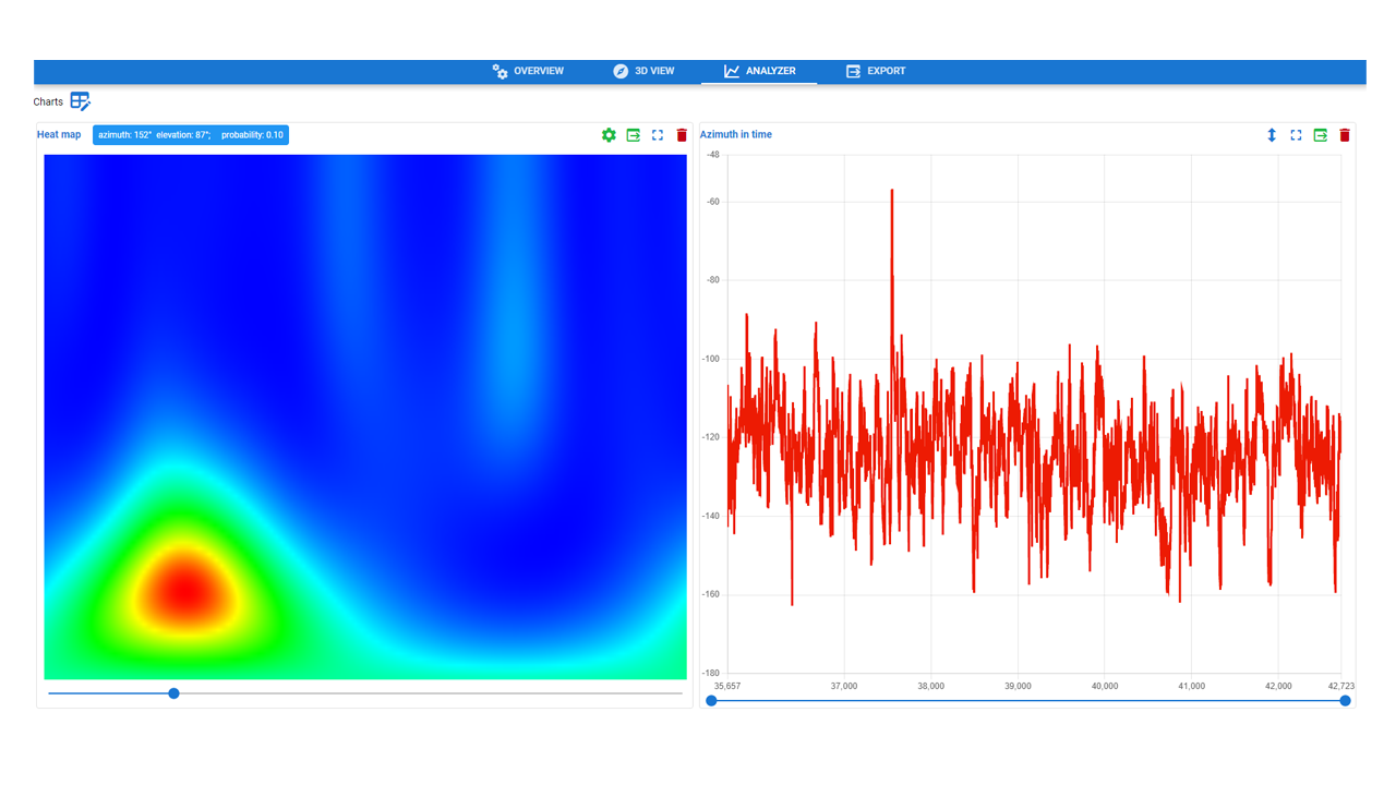Direction Finding Toolsuite - Silicon Labs