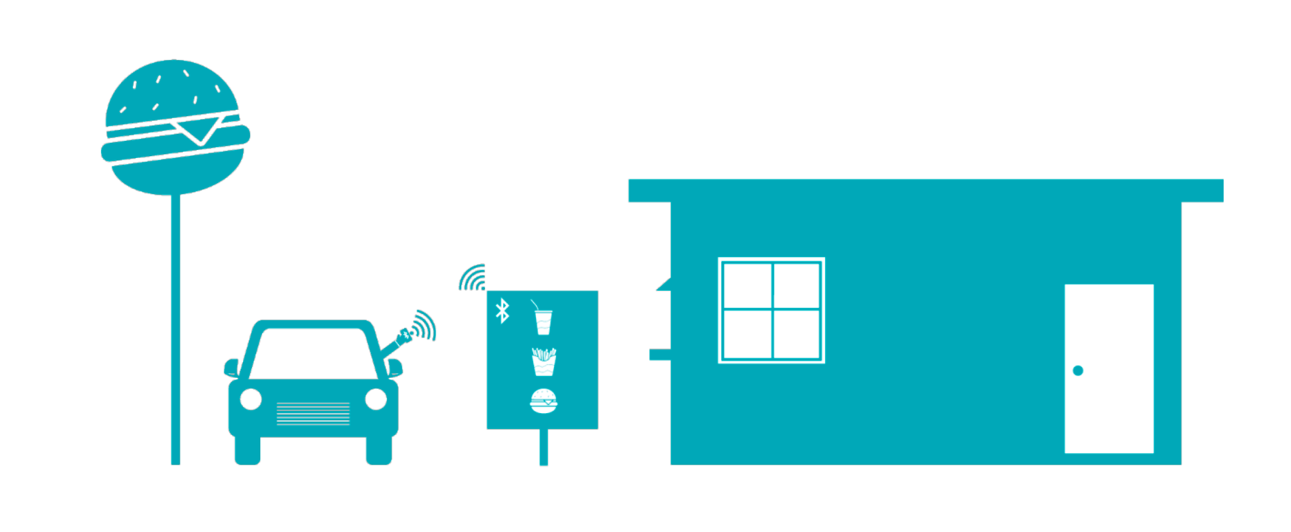 Developing Beacons with Bluetooth Low Energy - Silicon Labs