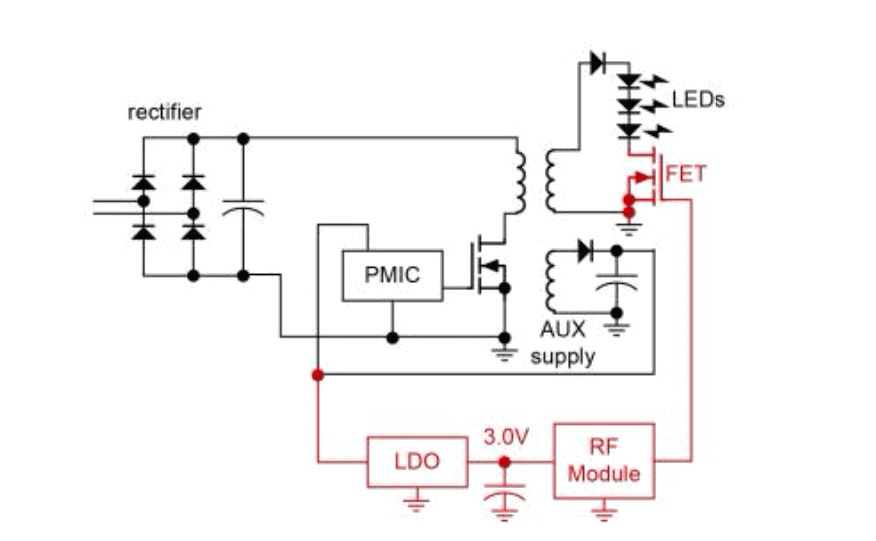 Add Wireless Connectivity to an LED Lightbulb - Silicon Labs