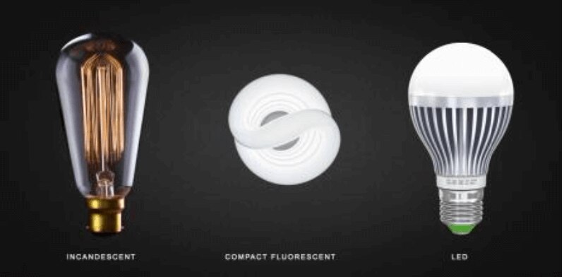 Add Wireless Connectivity to an LED Lightbulb - Silicon Labs