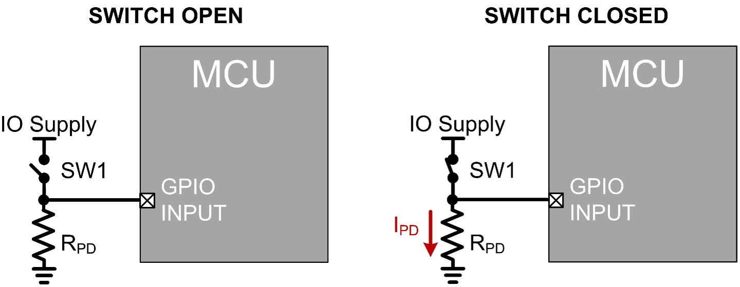 Reed Switch Sensor – How to Increase Battery-life - Silicon Labs