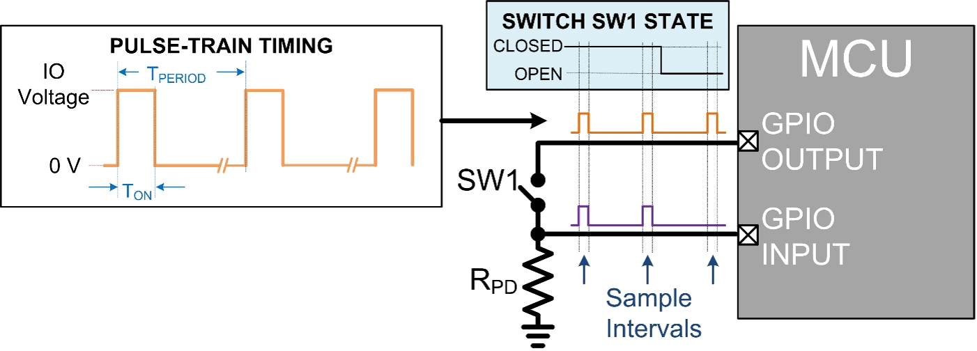 Reed Switch Sensor – How to Increase Battery-life - Silicon Labs