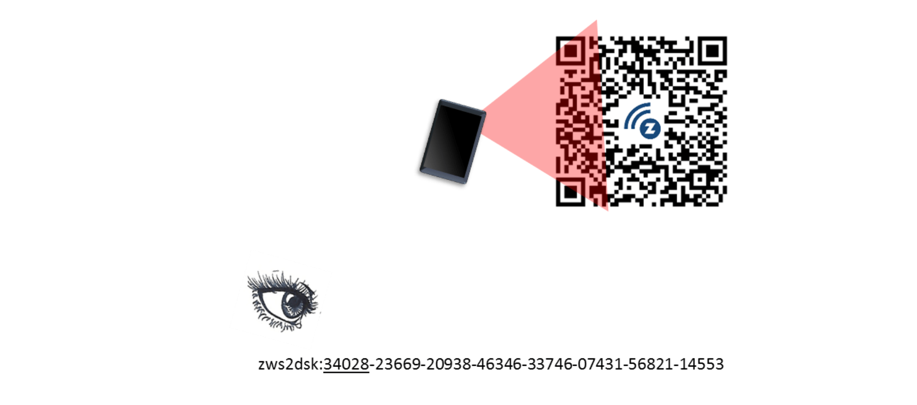 Z-Wave Security - Silicon Labs