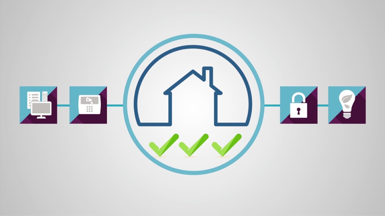 Z-Wave Mesh Network Protocol Specification - Silicon Labs